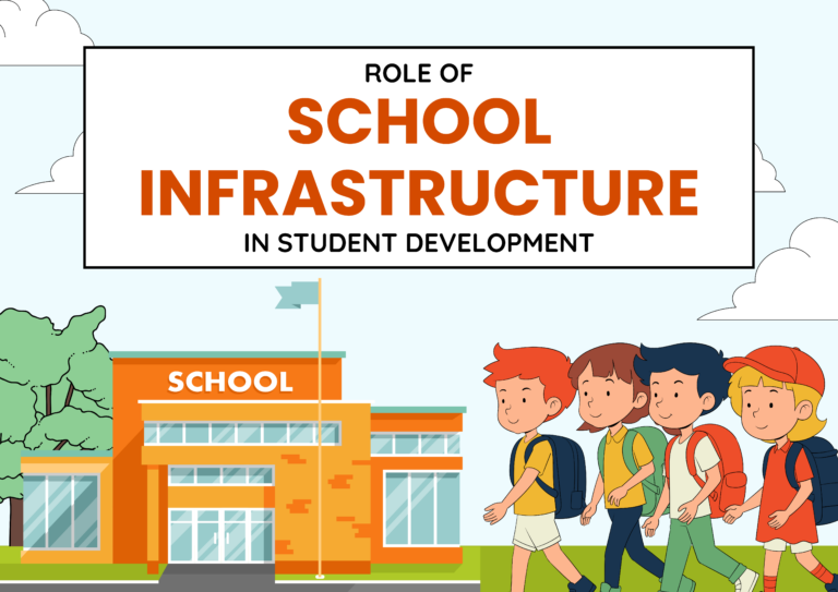 The Role of School Infrastructure in Student Growth