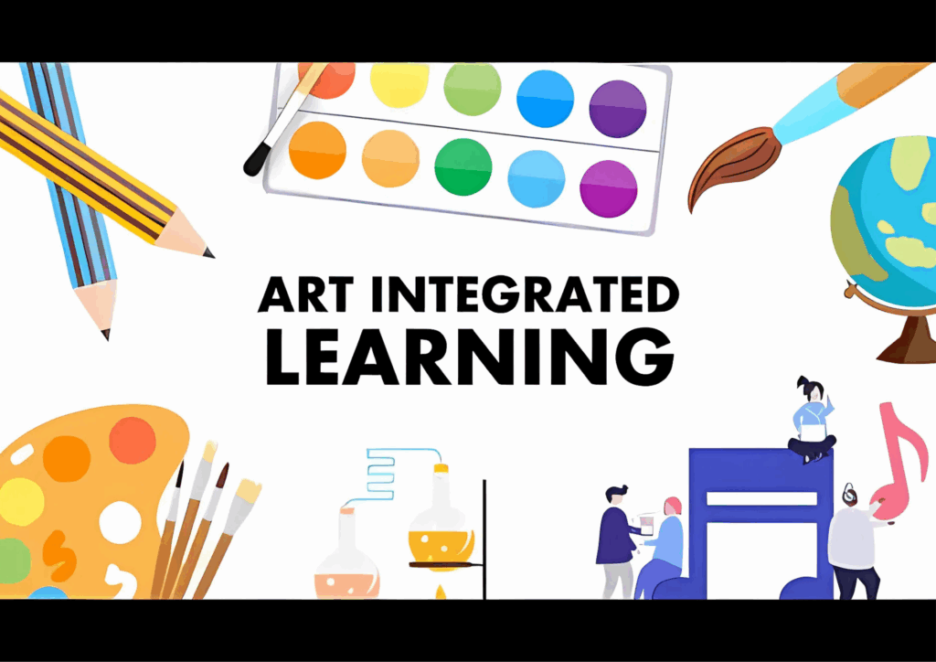 Art-Integrated Learning in NEP 2020