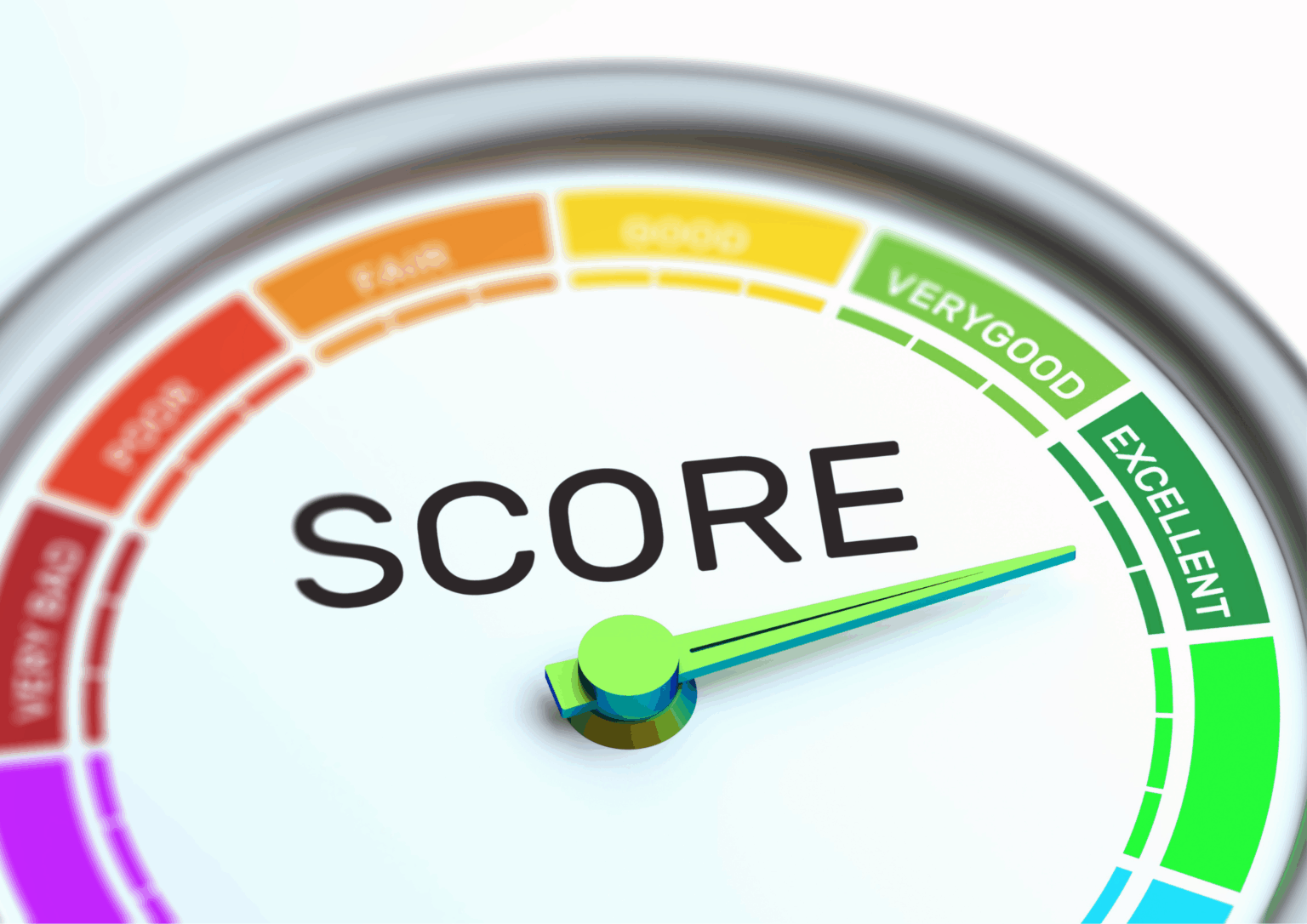 Top ICSE Grading System Explained: Marks & Grades Guide