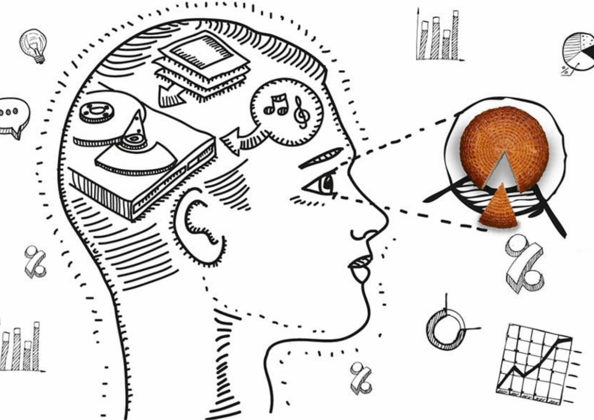 6 Proven Visual Learner Strategies | Techniques & Key Traits