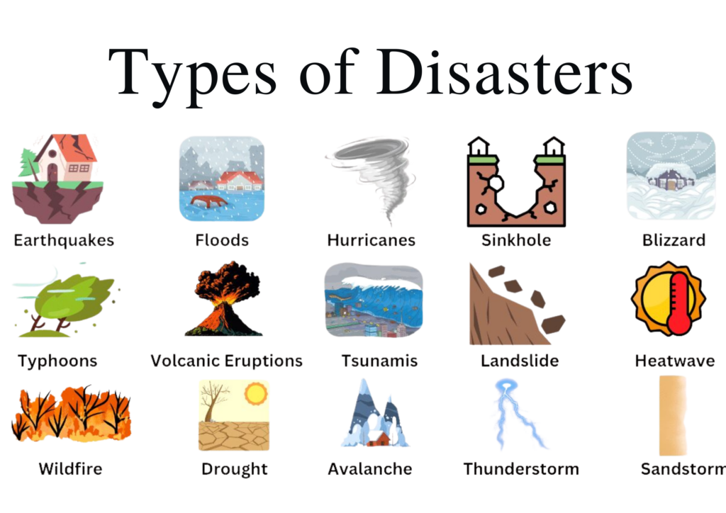 Disaster Management: Meaning, Types Policies & Solutions