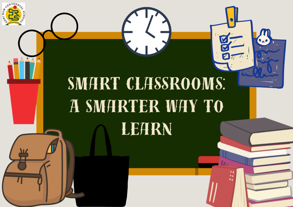 What Is Concept of Smart Classrooms? | A Simple Guide