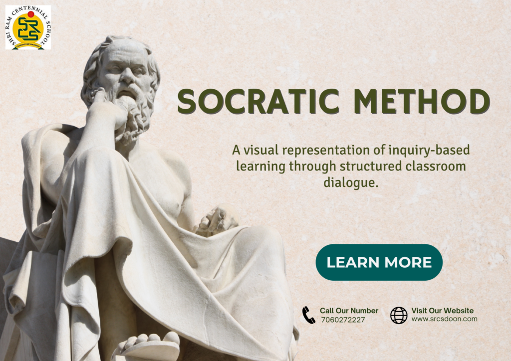 Socratic Method Explained: Meaning, Steps & Modern Use